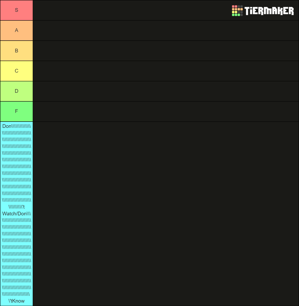 Streamer Tier List (Community Rankings) - TierMaker