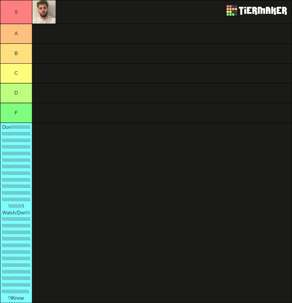 Streamer Tier List (Community Rankings) - TierMaker