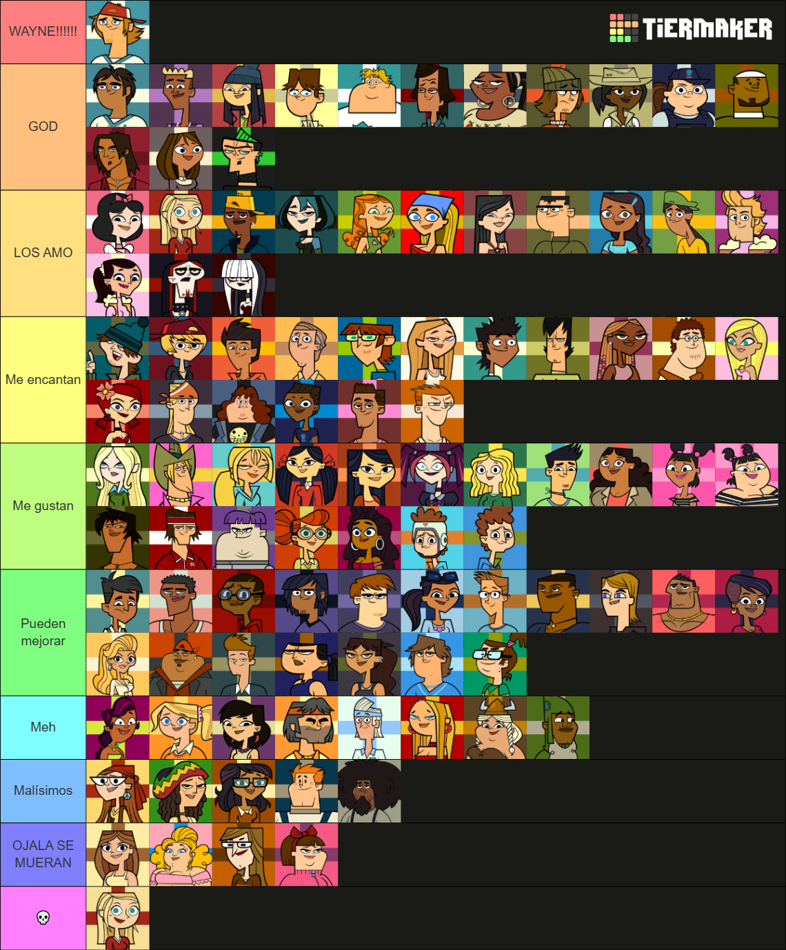 All Total Drama Characters (2007-2023) Tier List (Community Rankings ...