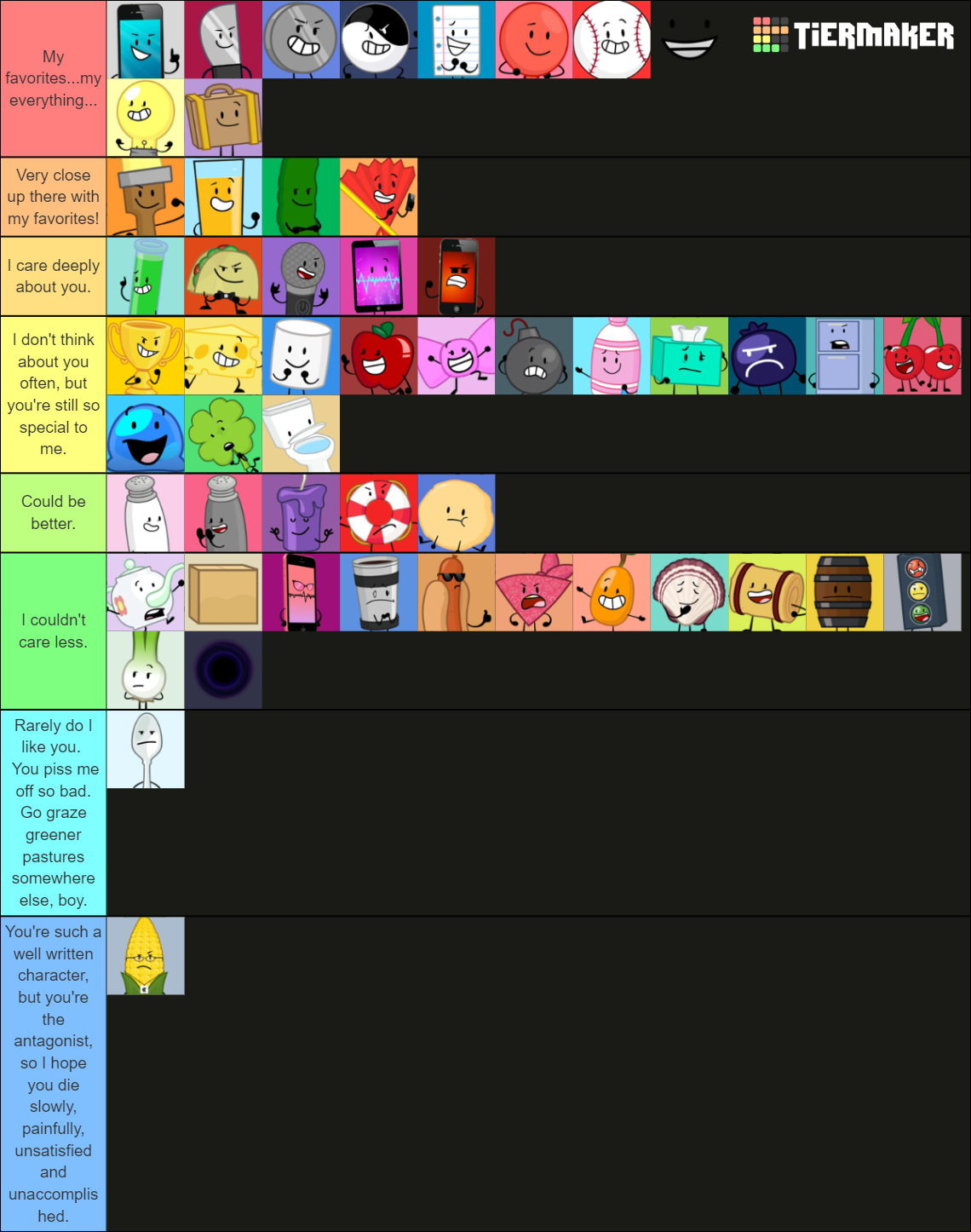 Inanimate Insanity ALL CHARACTERS Tier List (Community Rankings ...