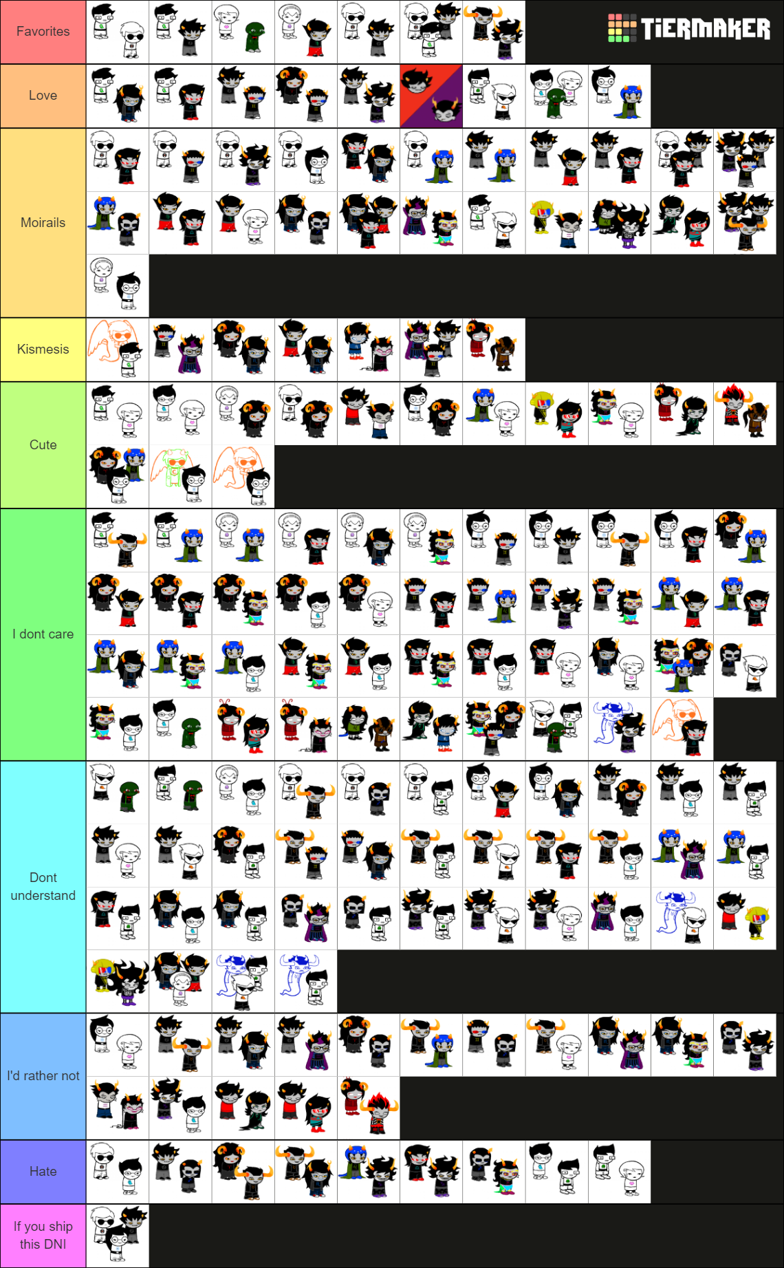 Best Homestuck ship Tier List (Community Rankings) - TierMaker