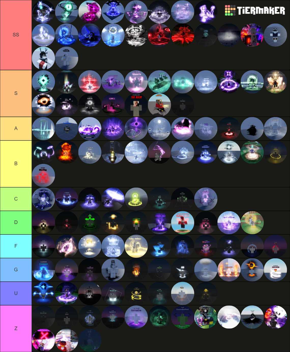 Sols RNG Era 8 Tier List (Community Rankings) - TierMaker