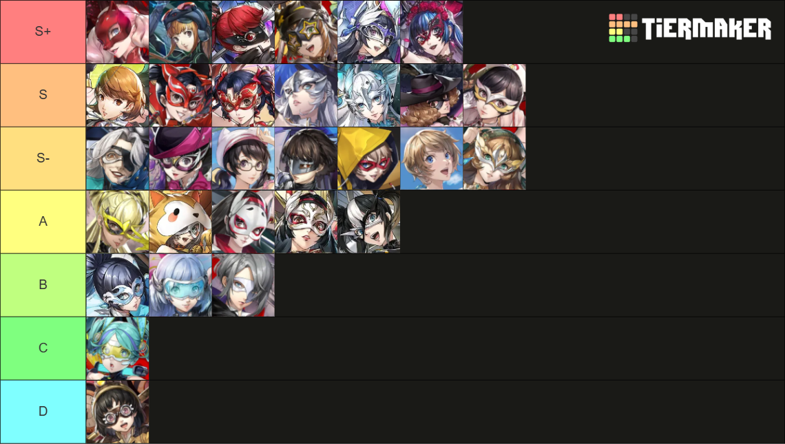 P5X - Every Playable Character (Updated) Tier List (Community Rankings ...