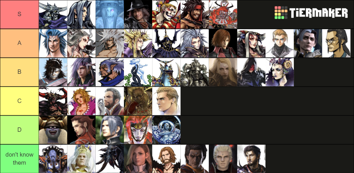 (Spoilers) Final Fantasy Villains / Antagonists Tier List (Community ...