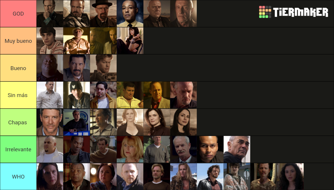 Breaking Bad Characters Tier List (Community Rankings) - TierMaker