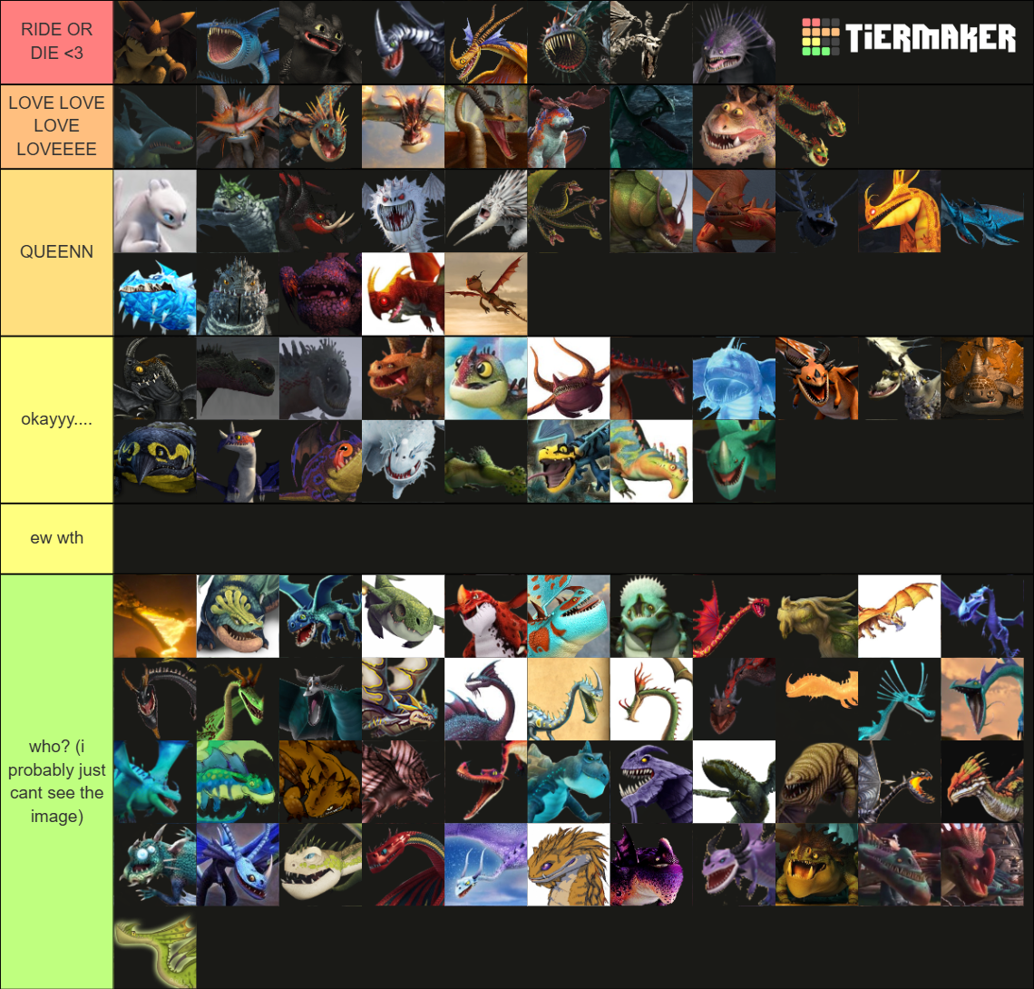 How to train your dragon Tier List (Community Rankings) - TierMaker