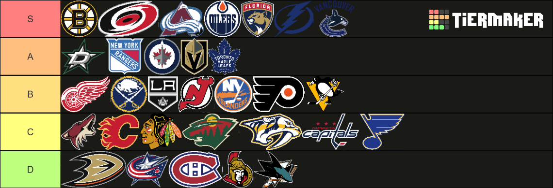 NHL Teams Tier List (Community Rankings) - TierMaker