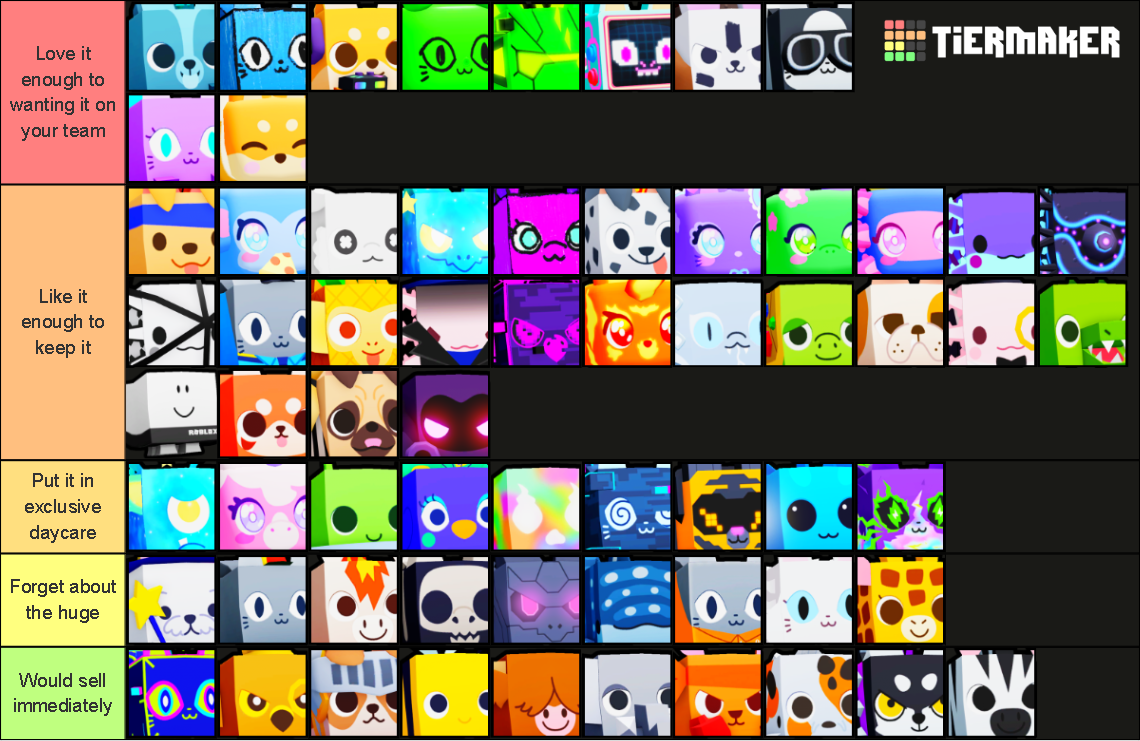 Permanent Hatchable Huge (PS99/PSX) Tier List (Community Rankings ...