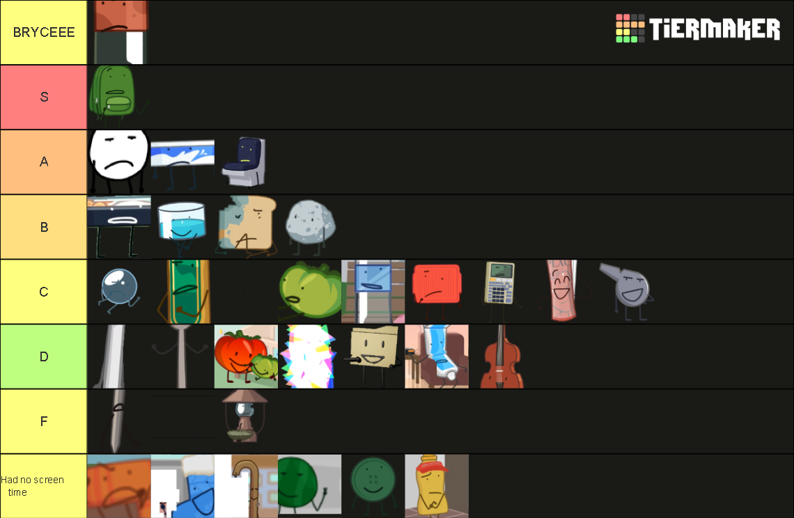 hfjONE Characters (ONE 18) Tier List (Community Rankings) - TierMaker