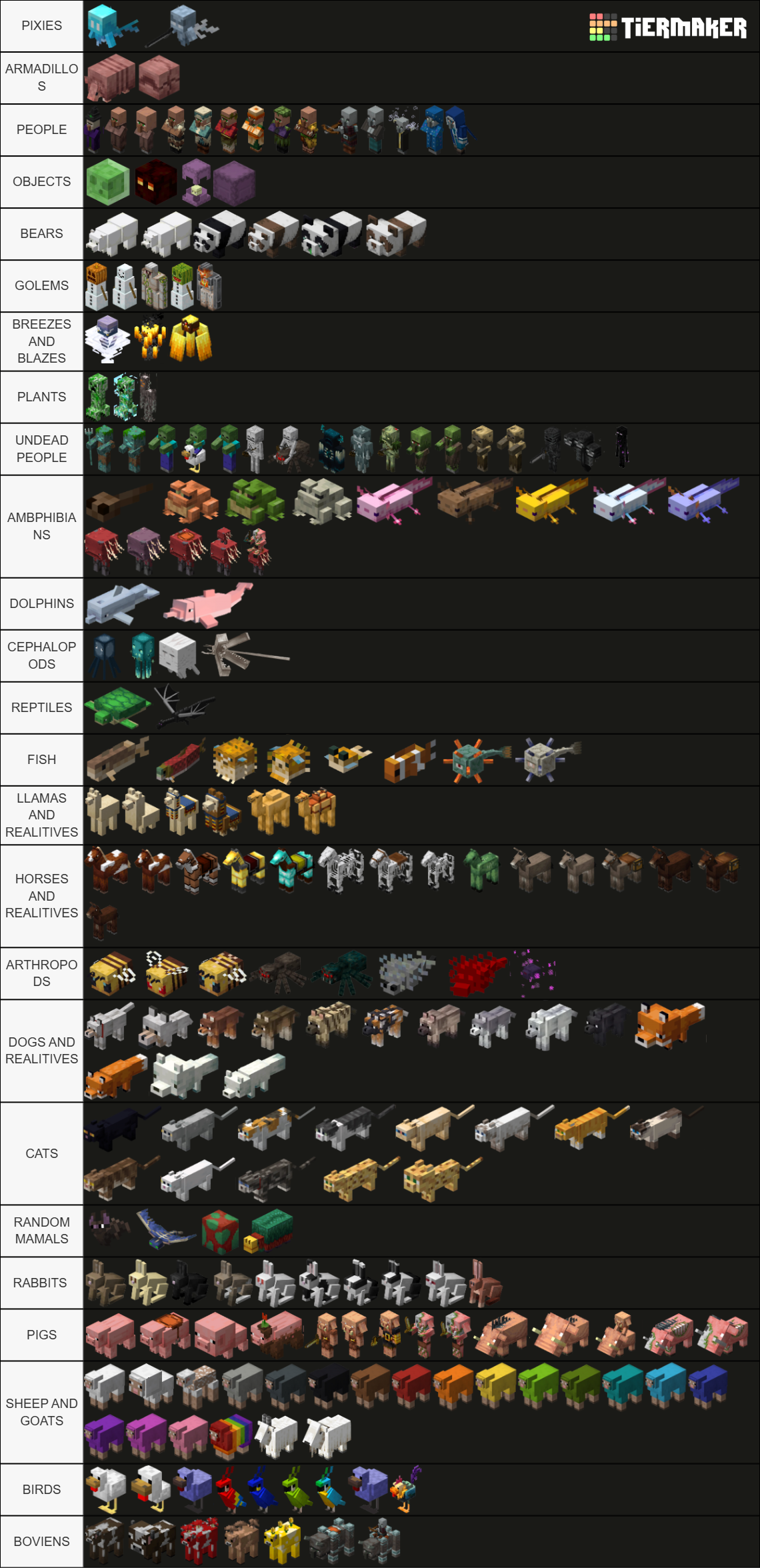 Every mob in Minecraft (Often Updated) Tier List (Community Rankings) - TierMaker