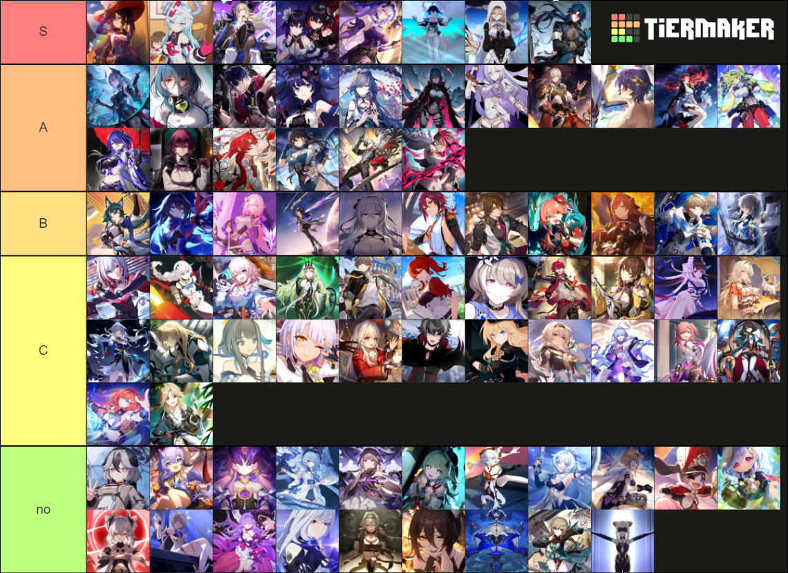 Genshin Impact Honkai Star Rail Honkai Impact 3rd Characters Tier List ...