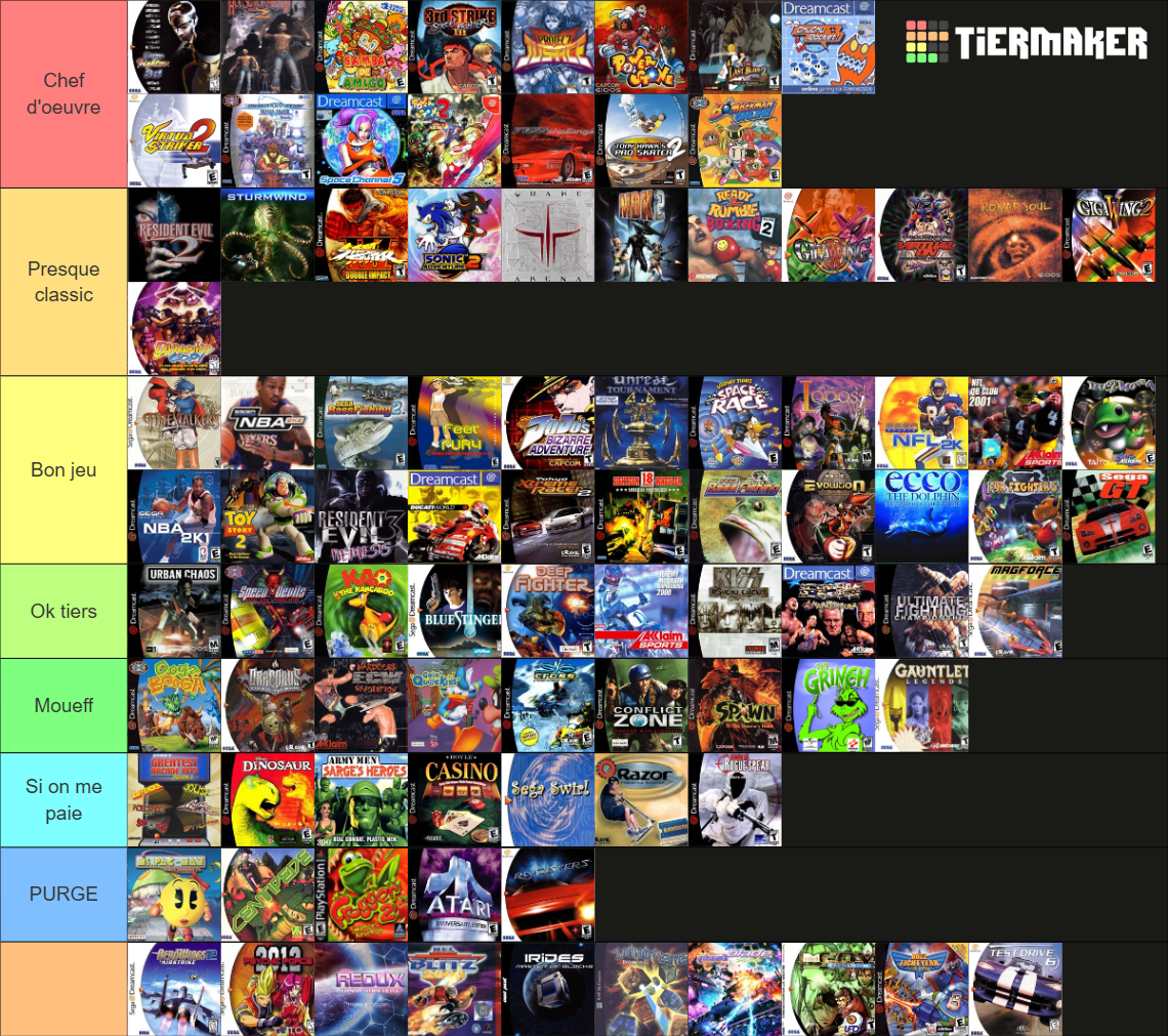 Every Dreamcast Game (NA Only) Tier List (Community Rankings) - TierMaker