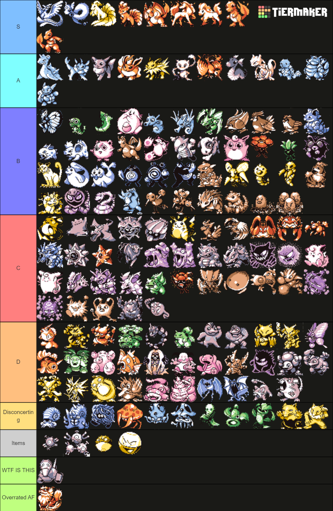 Pokemon Red and Blue Sprites Tier List (Community Rankings) - TierMaker