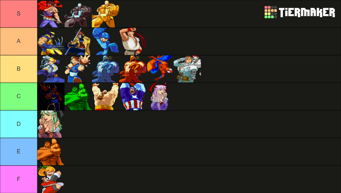 Marvel vs Capcom 1 Tier List (Community Rankings) - TierMaker
