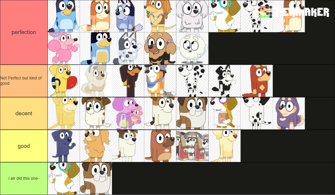 Bluey Tier List (Community Rankings) - TierMaker