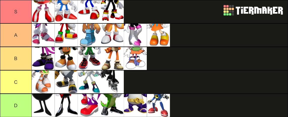 Sonic Character's Shoes Tier List (Community Rankings) - TierMaker