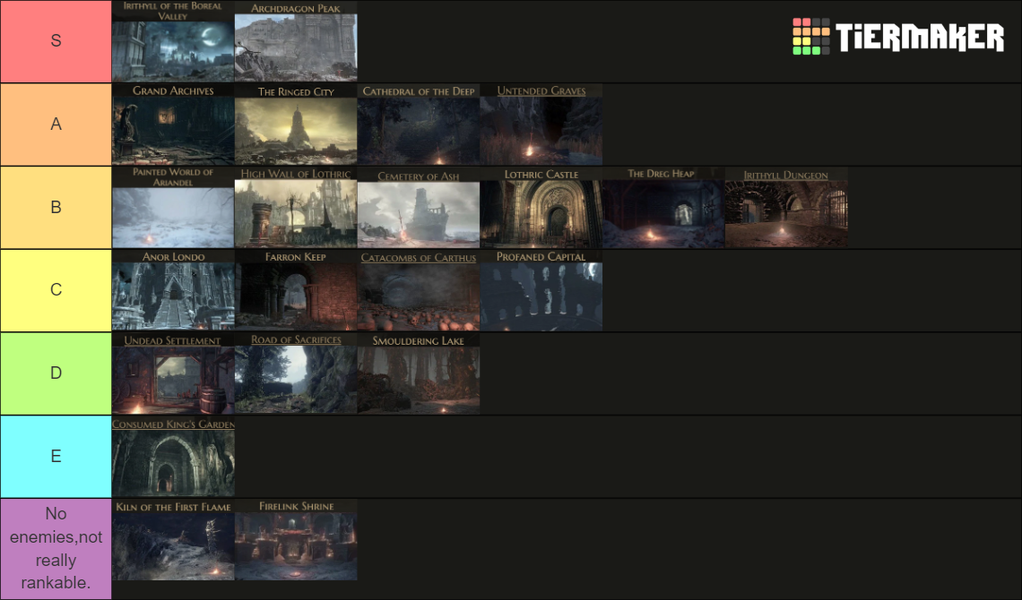 Dark Souls III // Areas Tier-List (+ DLC) Tier List (Community Rankings ...