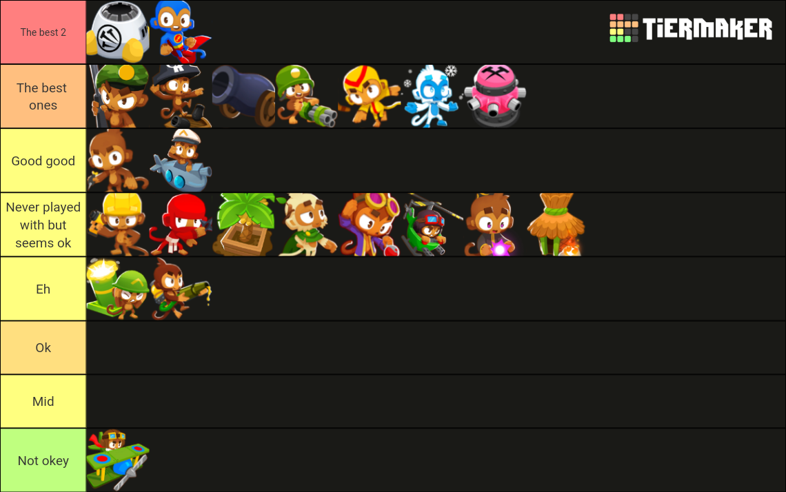 Bloons TD Battles 2 Tier List (Community Rankings) - TierMaker