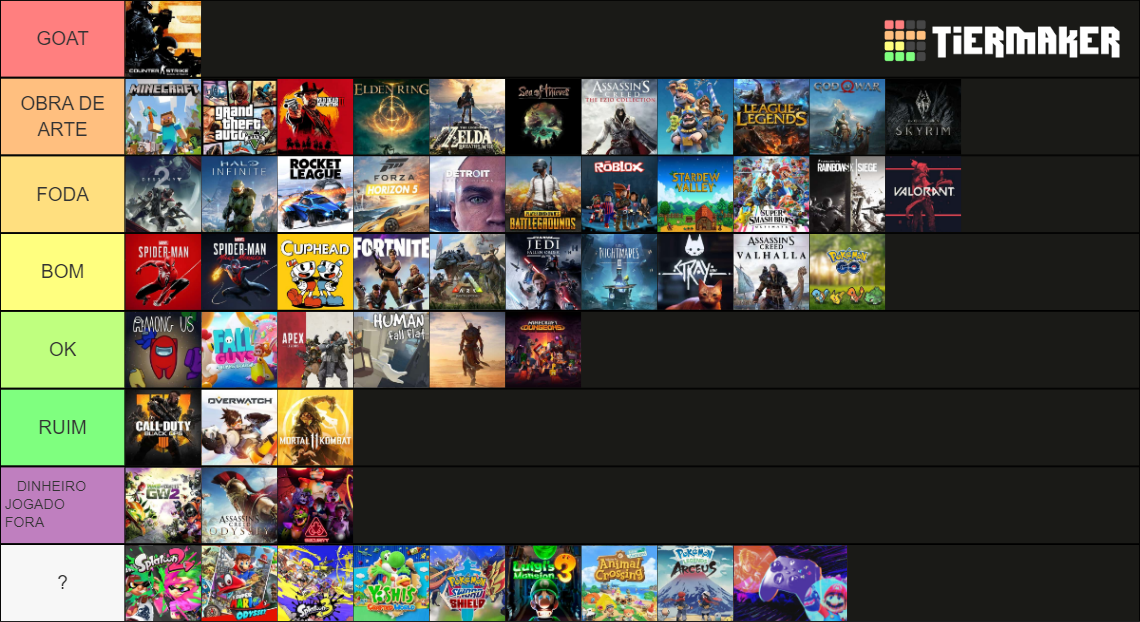 The top 50+ most popular video games Tier List (Community Rankings ...