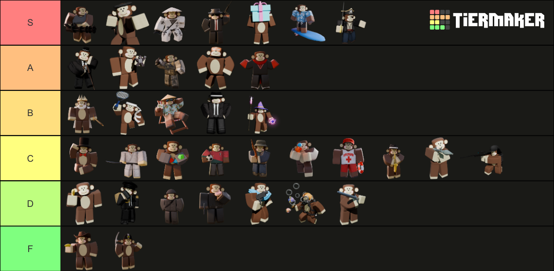 Monkey TD Towers (Roblox) Tier List (Community Rankings) - TierMaker