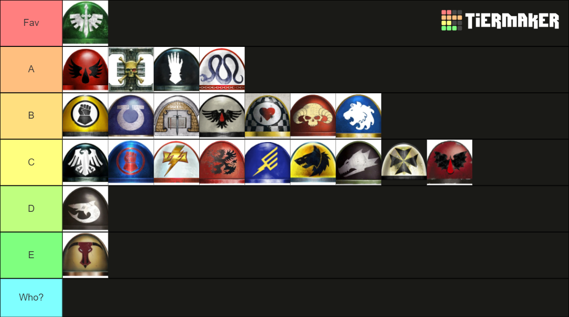 All Space Marine Chapters Warhammer 40k Tier List (Community Rankings ...