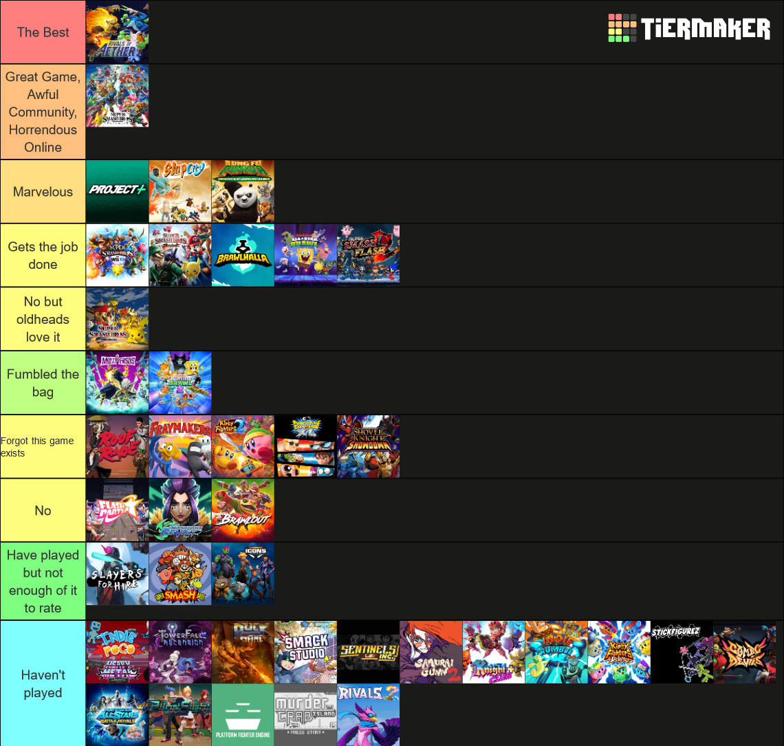 Every Platform Fighter (Updated) Tier List (Community Rankings) - TierMaker