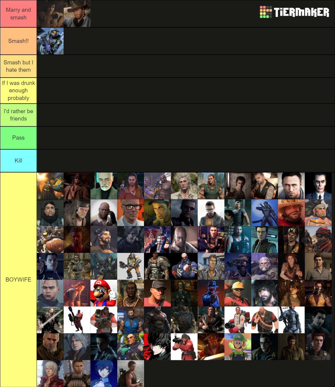 Smash or Pass Video Game Characters Tier List (Community Rankings) - TierMaker
