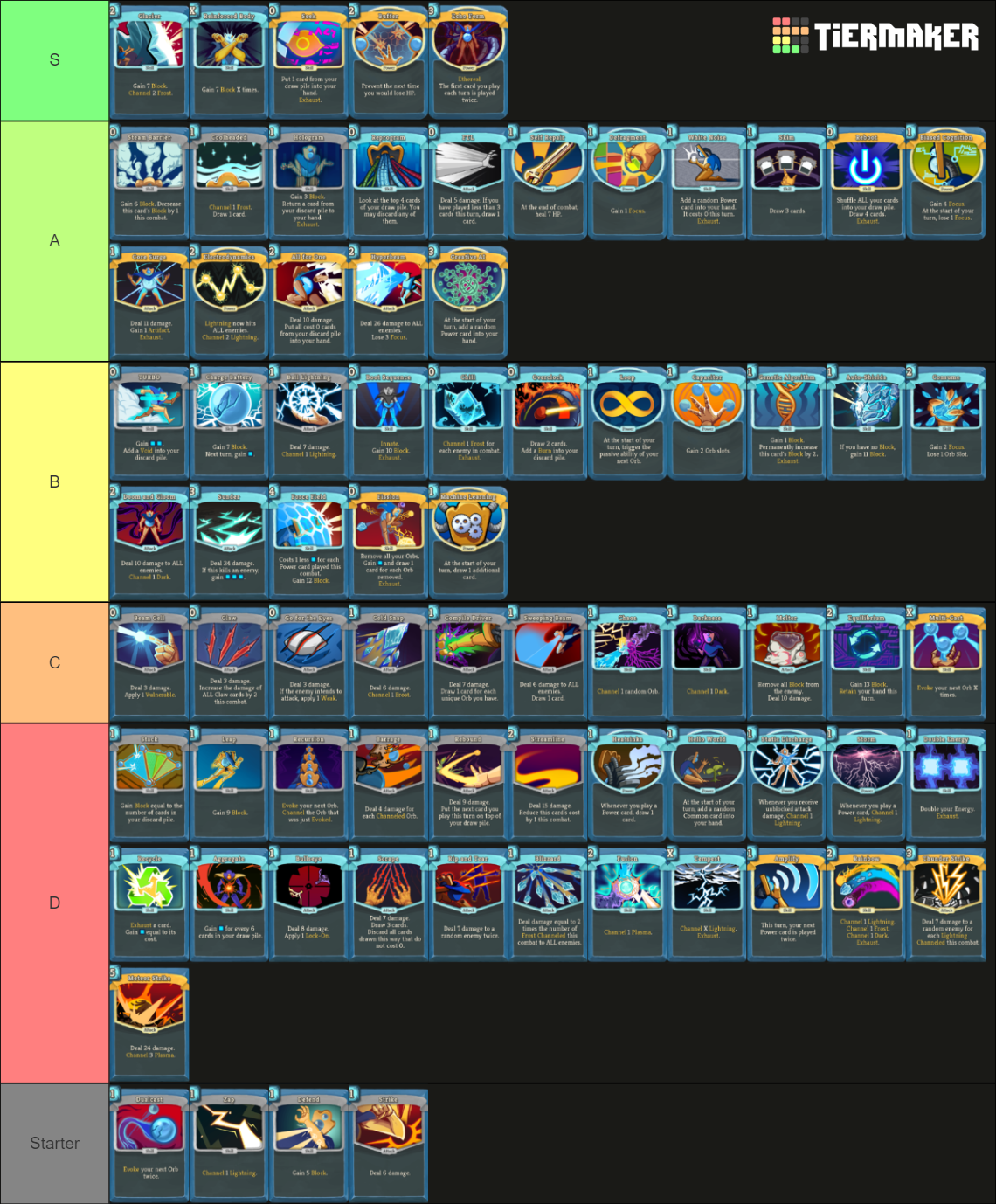 Slay the Spire Defect Cards Tier List (Community Rankings) - TierMaker