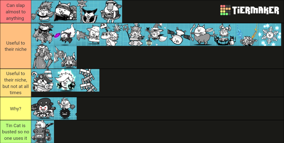 Rare Cat Tier List (Community Rankings) - TierMaker
