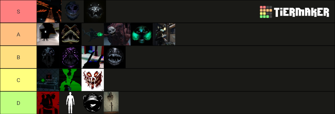 Roblox Pressure | Monsters Tierlist Tier List (Community Rankings ...