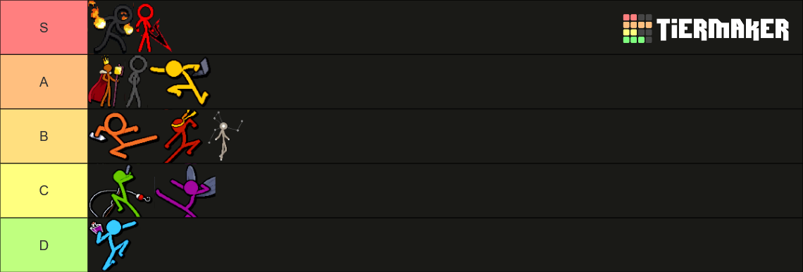 Animation VERSUS Character Tier List (Community Rankings) - TierMaker