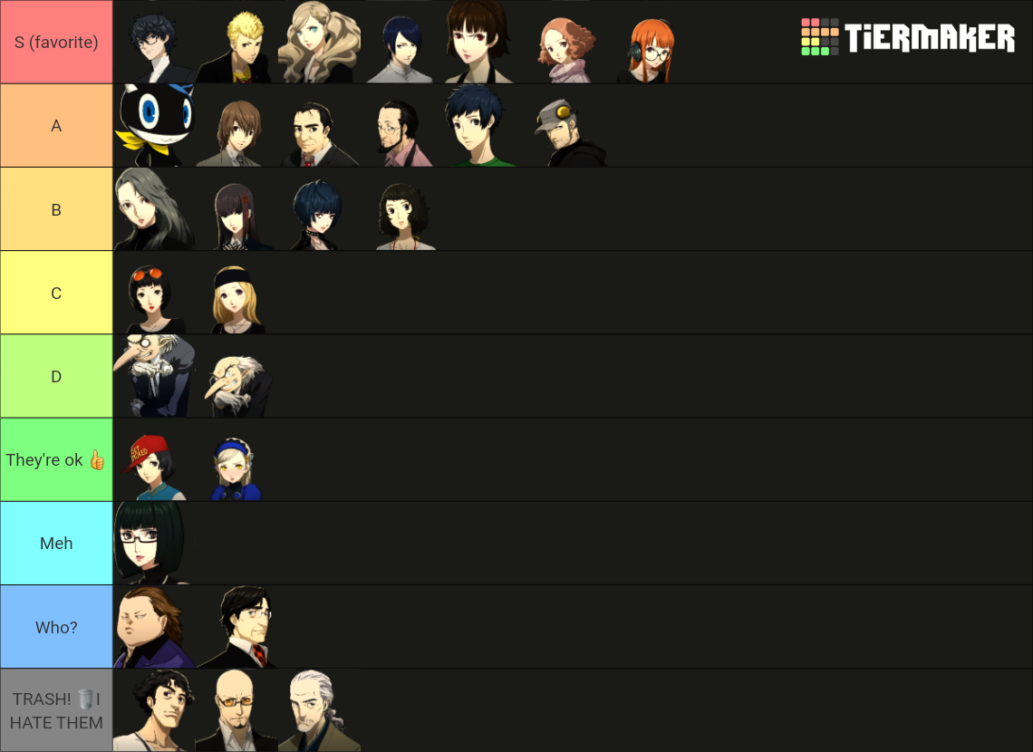 Persona 5 Character Tier List (Community Rankings) - TierMaker