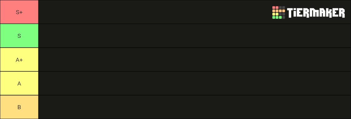 S+ to F- Tier List (Community Rankings) - TierMaker