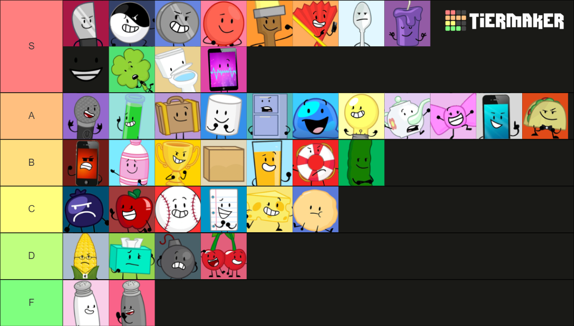 Inanimate Insanity ALL CHARACTERS Tier List (Community Rankings ...