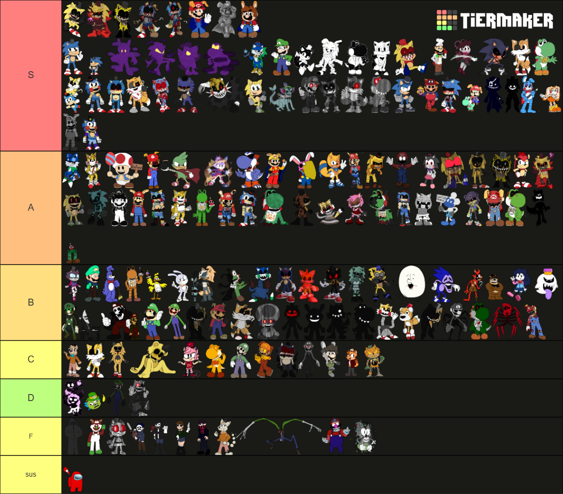 FNaS: Maniac Mania Characters(Including PLUS/INFINITE skins) Tier List ...