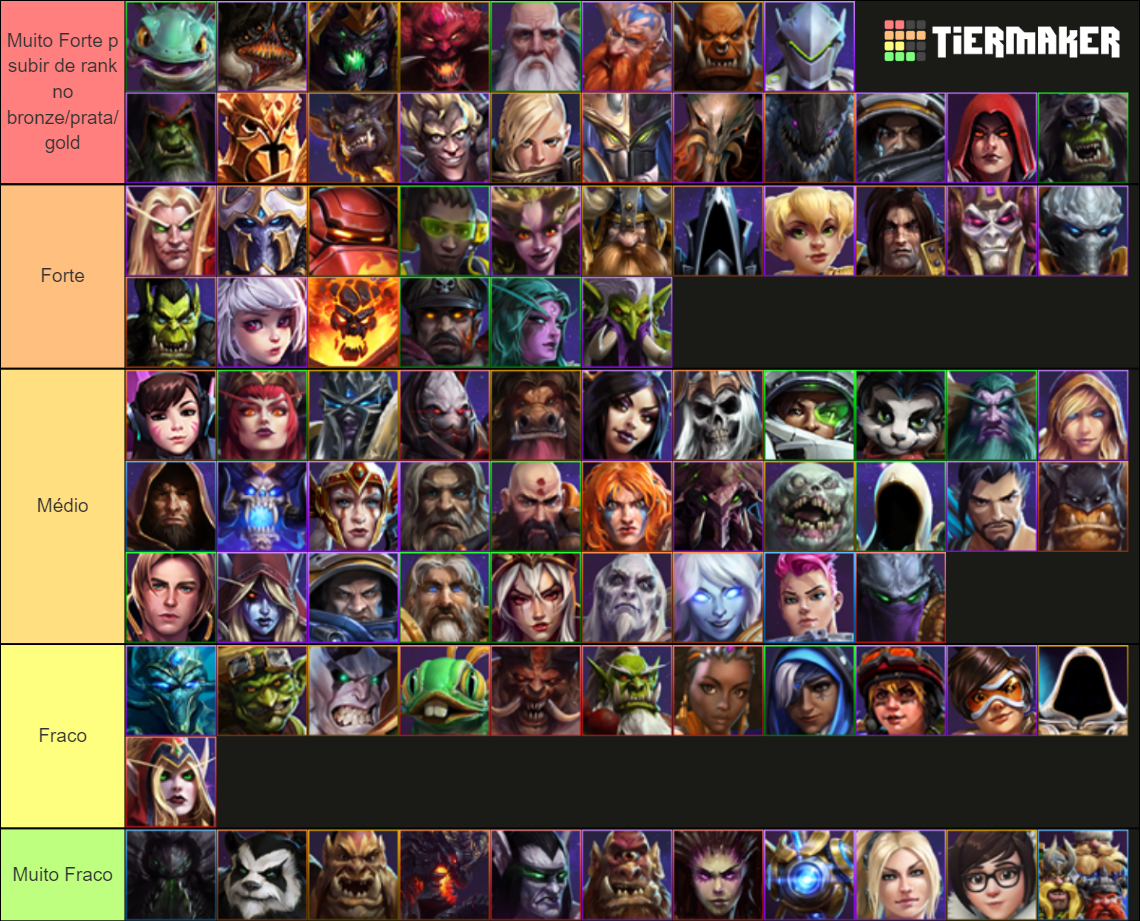 Heroes of the Storm (hero ) Tier List (Community Rankings) - TierMaker