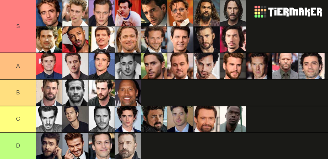 Most Handsome Male Celebrities Tier List (Community Rankings) - TierMaker