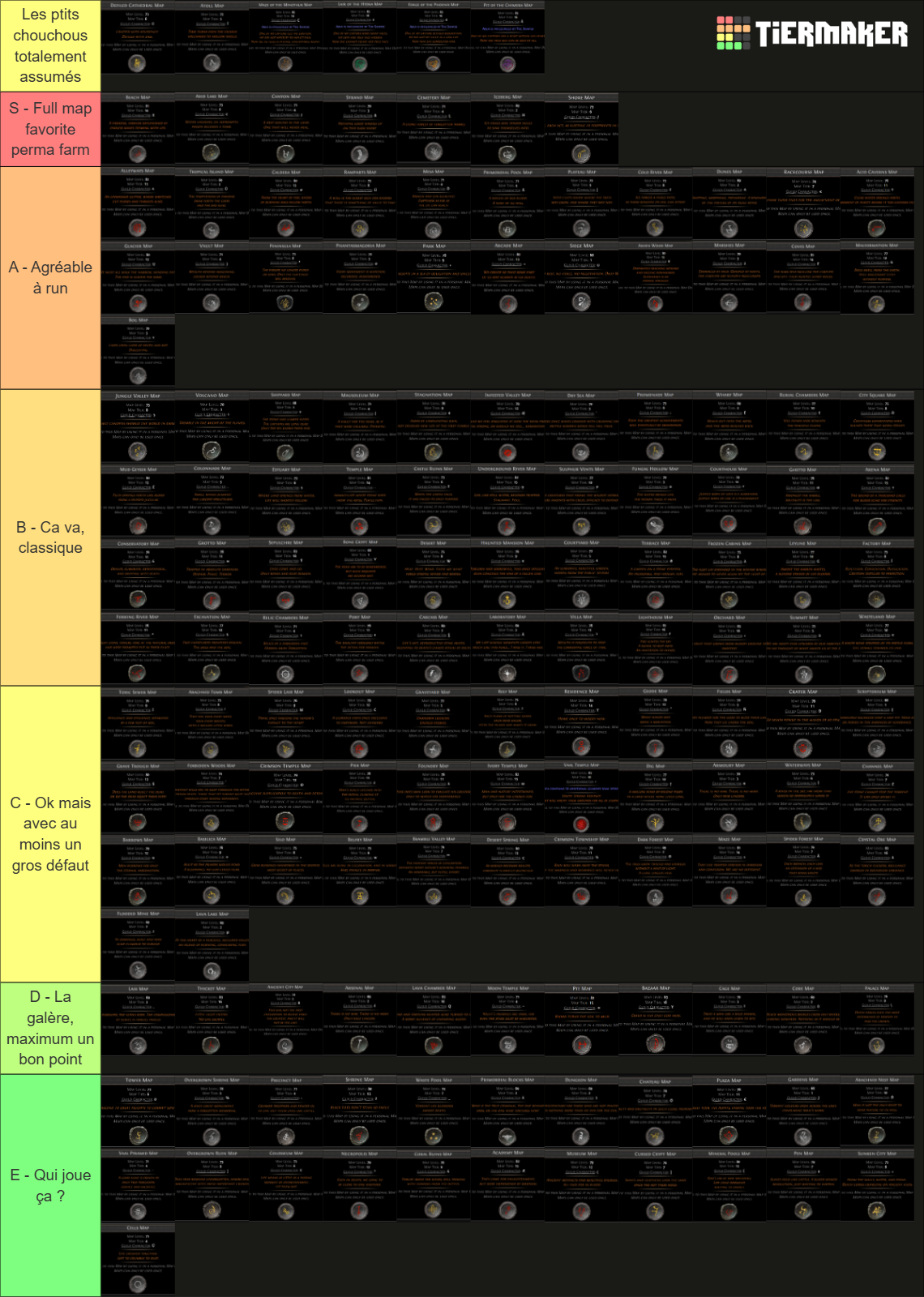 Path of Exile map Tier List (Community Rankings) - TierMaker