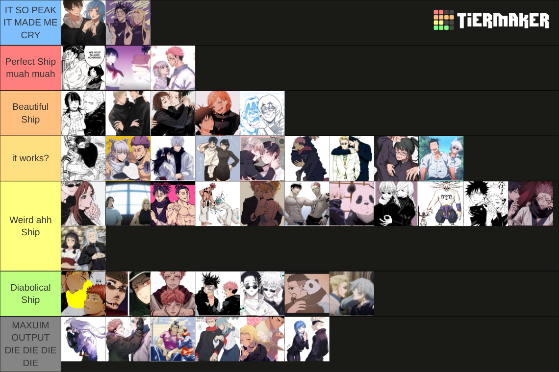 Jujutsu Kaisen Ship Tierlist (JJK) Tier List (Community Rankings ...