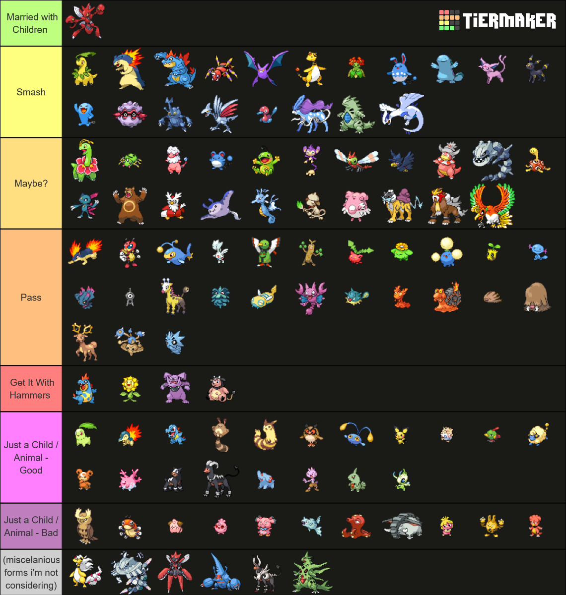Pokémon Gen 2 Tier List (Community Rankings) - TierMaker