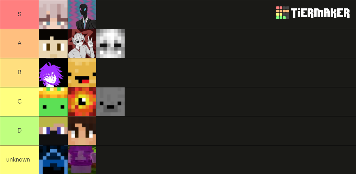 Classics SMP aura Tier List (Community Rankings) - TierMaker