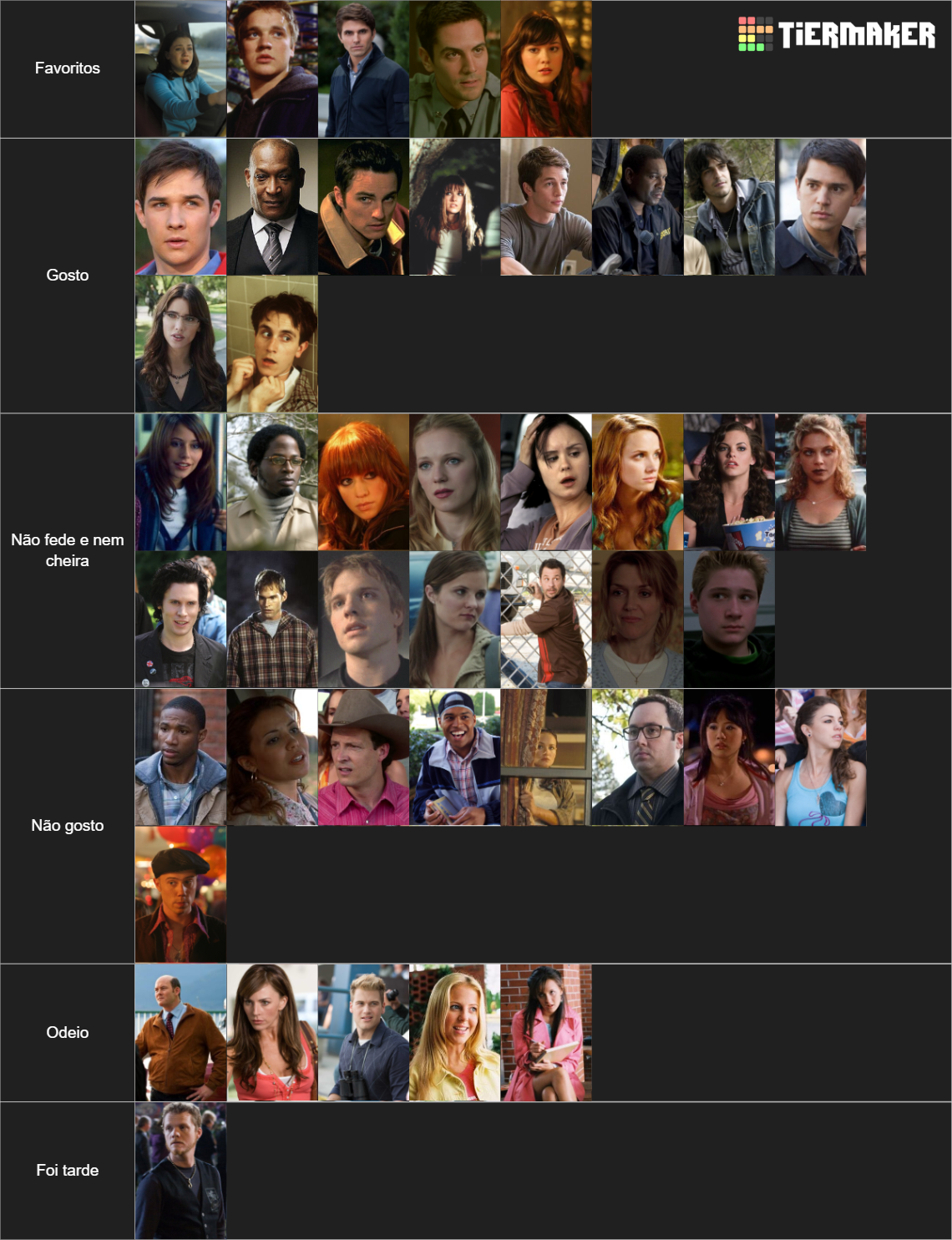 Final Destination Characters Tier List (Community Rankings) - TierMaker