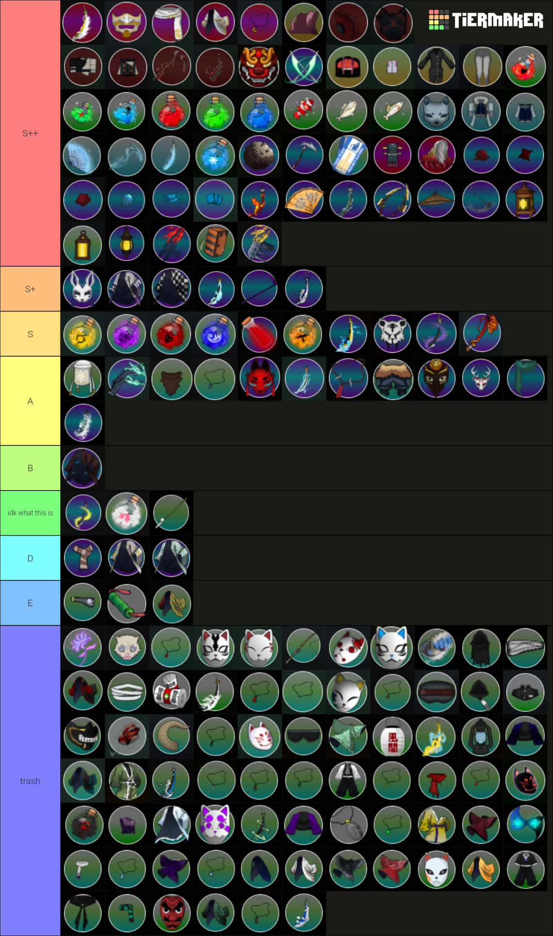 project slayers item Tier List (Community Rankings) - TierMaker