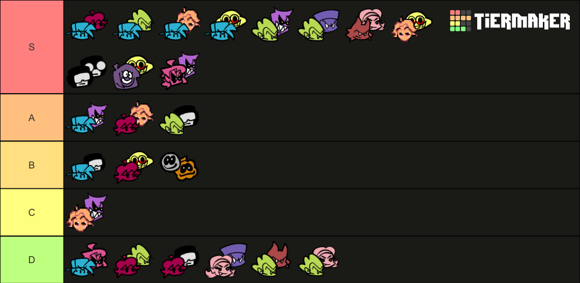 fnf ships Tier List (Community Rankings) - TierMaker