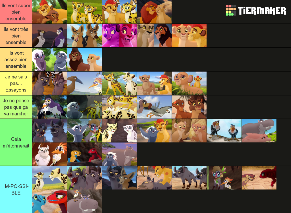 The lion guard/king ships Tier List (Community Rankings) - TierMaker