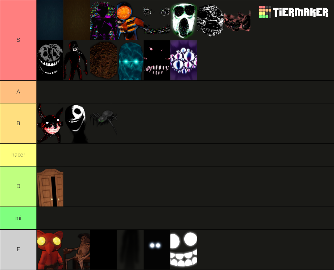 Doors Entities! (Hotel+ Update) Tier List (Community Rankings) - TierMaker