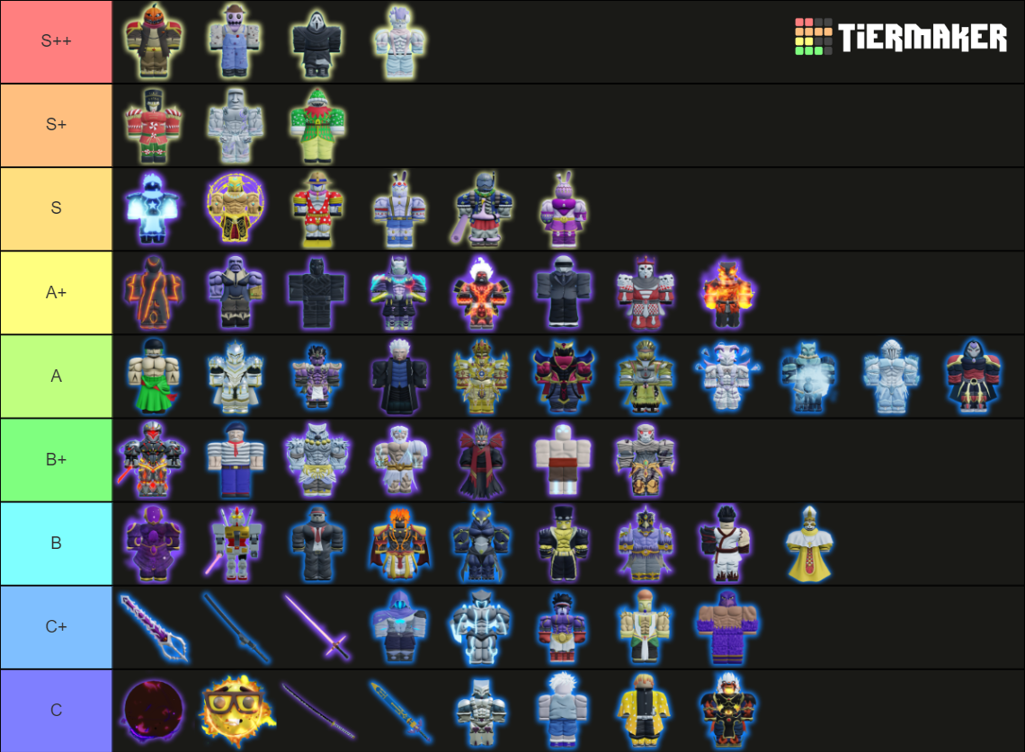 World of Stands Skins 2.0 Tier List (Community Rankings) - TierMaker