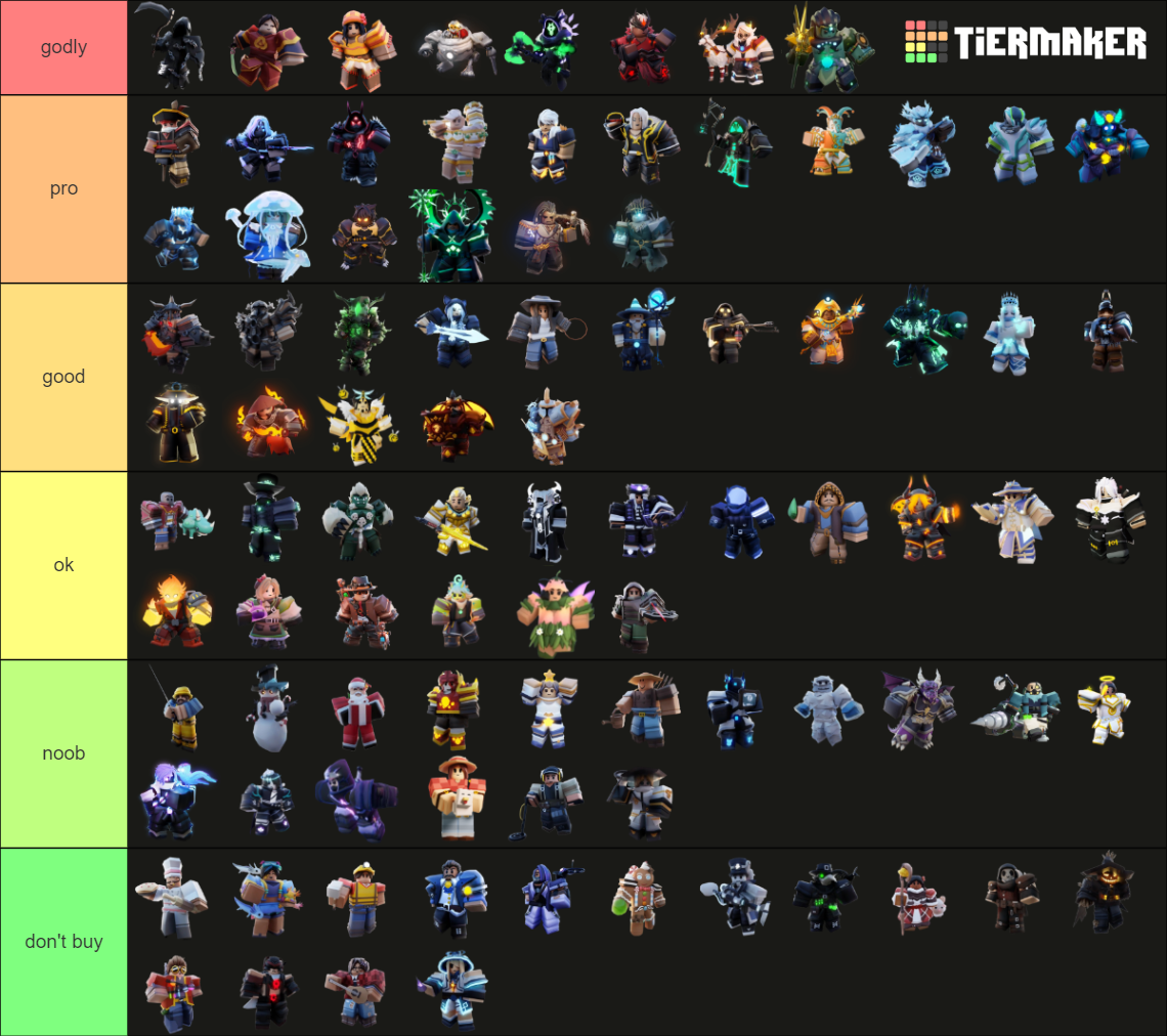 Roblox Bedwars Kit (SEASON 11) Updated! Tier List (Community Rankings ...