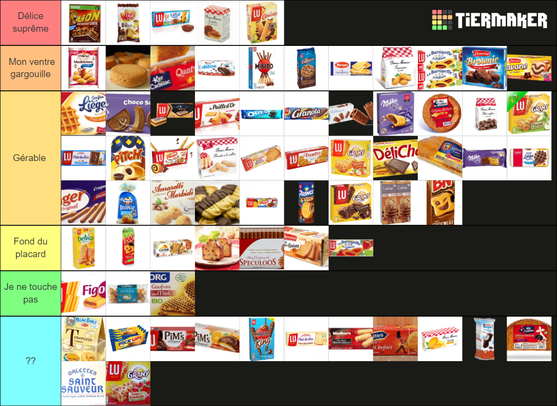 biscuit et gâteau industriel français Tier List (Community Rankings ...