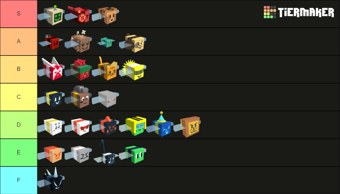 Roblox Bee Swarm Simulator All Bees Tier List (Community Rankings ...